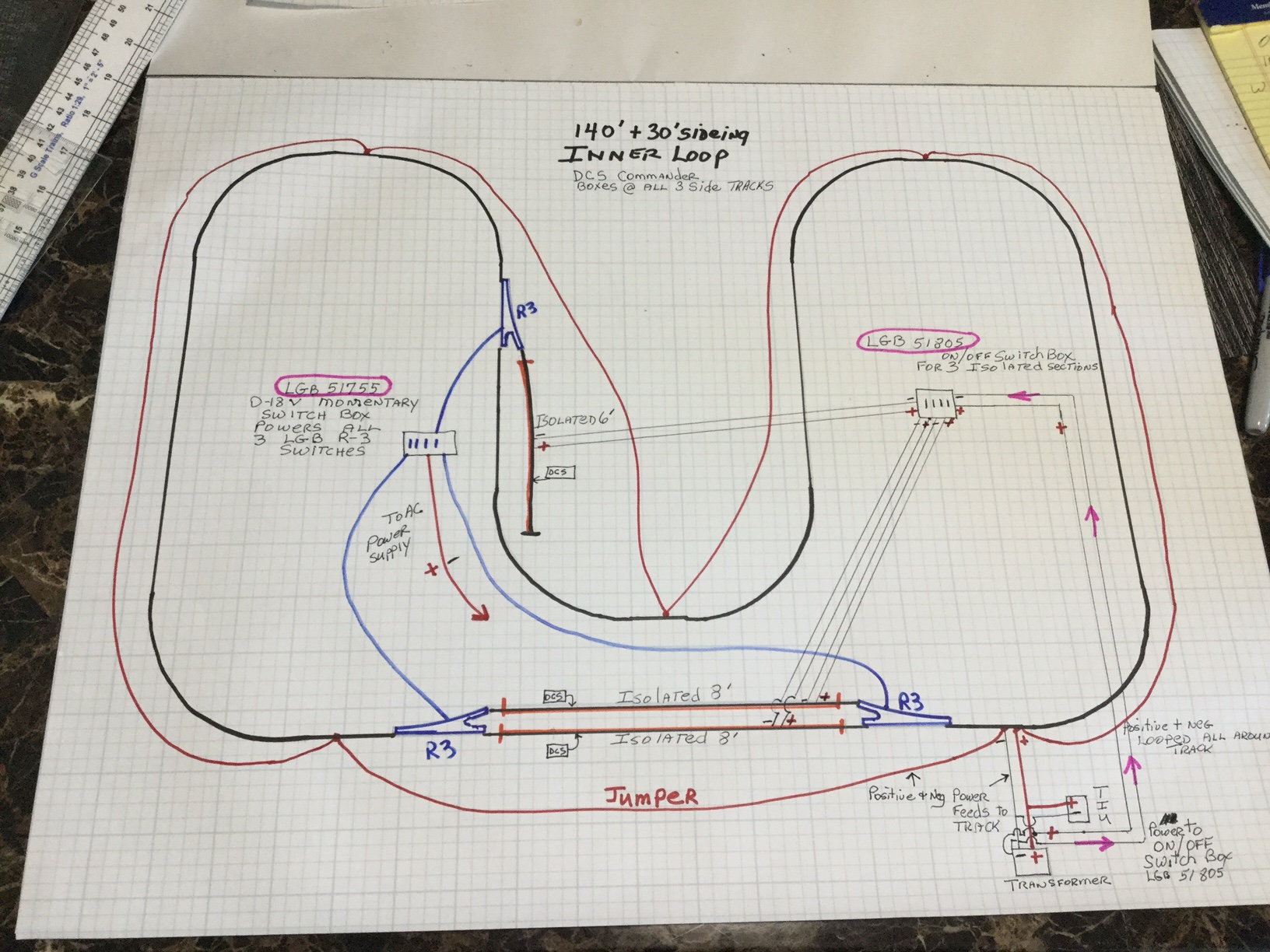 Help with layout wiring plan - Track & Layout - G Scale Train Forum.com