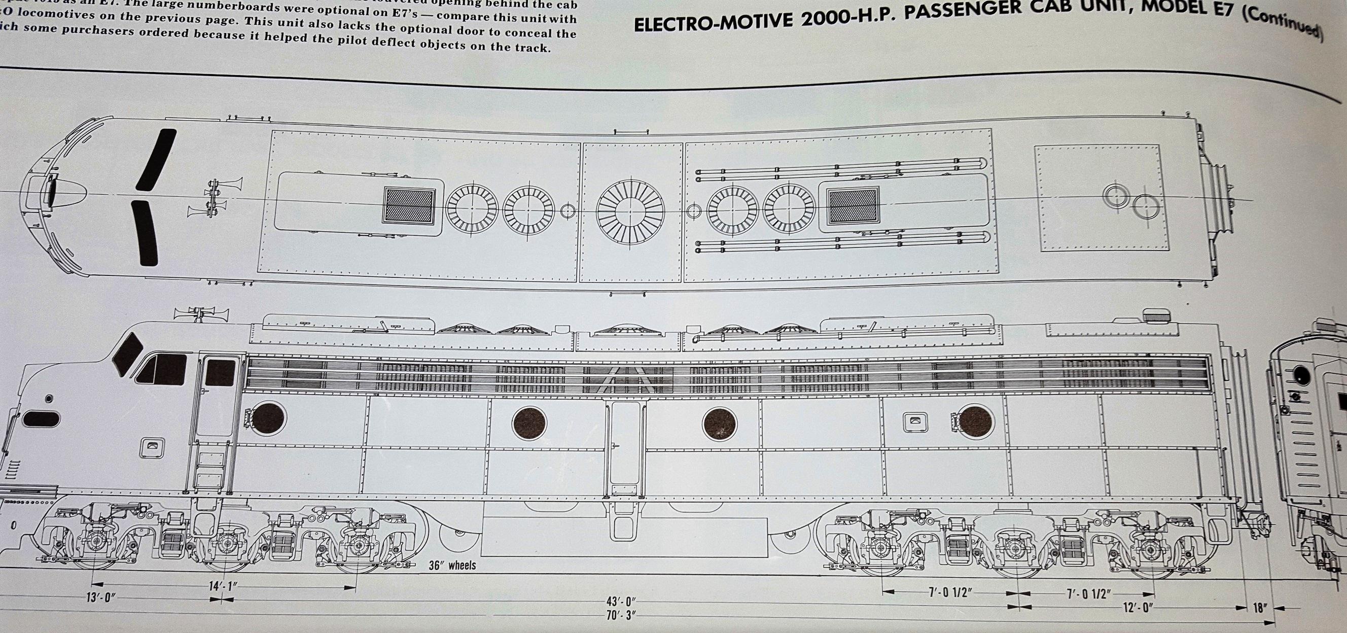 Grills for scratchbuilt E8 locomotives - Page 5 - Kitbashing & Model ...