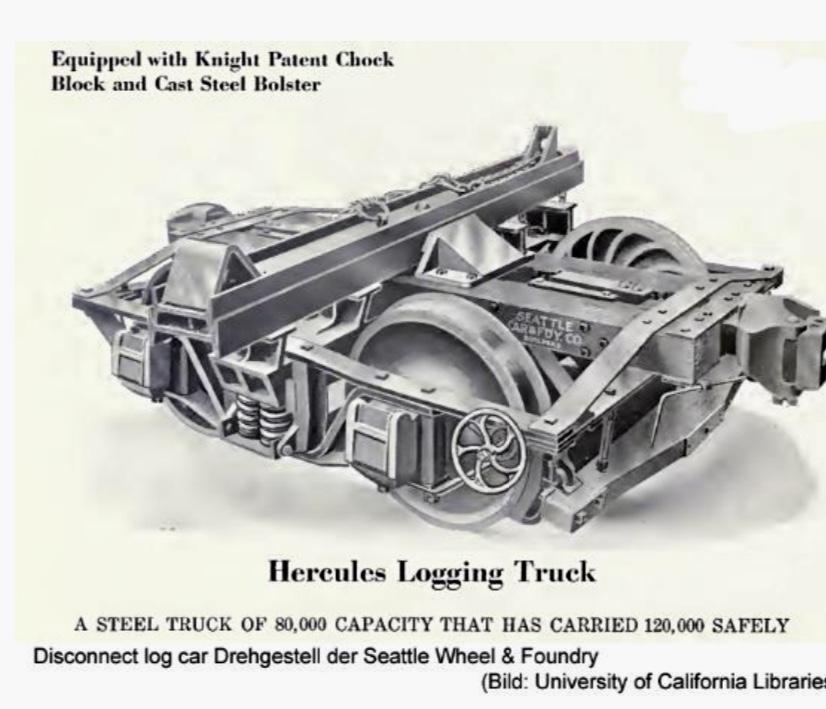 Logging cars - Rolling Stock - G Scale Train Forum.com